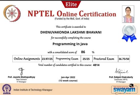 Lakshmi Bhavani Dhenuvakonda Posted On Linkedin