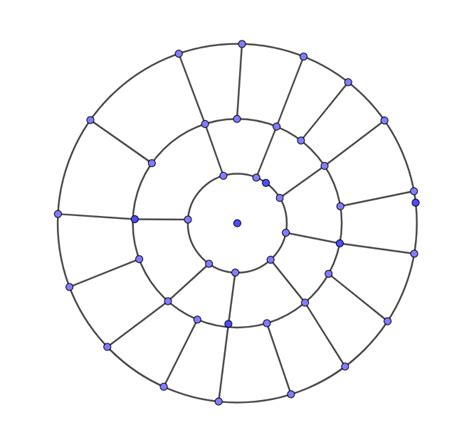Geometry Parametric Equation Of A Circle In Polar Coordinates Using Chebyshev Distance