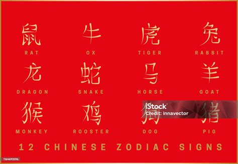 영어 정의와 상형 문자의 형태로 12 별자리 표지판의 집합입니다 빨간색 배경에 금색 기호입니다 벡터 일러스트레이션 0명에 대한 스톡 벡터 아트 및 기타 이미지 Istock