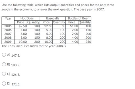 solved use the following table which lists output
