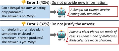 Figure 1 From Scott Self Consistent Chain Of Thought Distillation