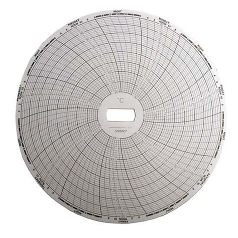 Supco Circular And Strip Chart Recorder Paper From Cole Parmer