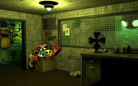 [c4d Fnaf] Fnaf 3 Office Test By Itznicogameryytt7 On Deviantart