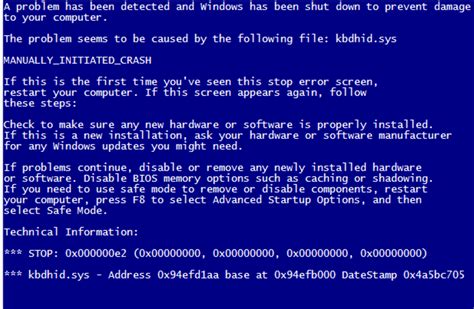 Solution For Blue Screen Of Death In Windows Pc Hubpages