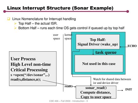 CSE 466 – Fall Introduction ppt download