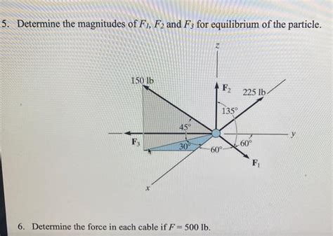Solved 5 Determine The Magnitudes Of F1 F2 And F3 For