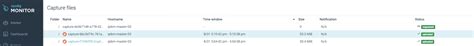 How To Monitor OpenShift With Sysdig Monitor Sysdig