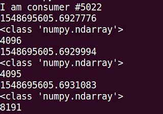 Fetch Decode Execute Sending Samples To Python From GRC Using ZMQ Sink