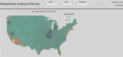 Creating A Table To Go With Map Using Radius Parameter