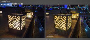 Galaxy S Ultra Vs Vivo X Pro
