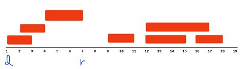 leetcode merge intervals gohired