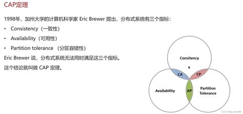 Springboot和springcloud的面试题 Springcloud面试问题小鱼儿的技术博客51cto博客