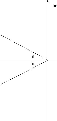 Figure 1 From Multiobjective Control For Ts Fuzzy Singularly Perturbed