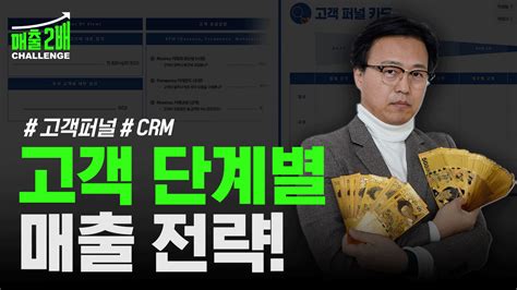 Day1 지속적인 매출 성장 어떻게 할까 고객단계별 매출 전략을 세우십시오 Crm 고객관계관리 가인지캠퍼스