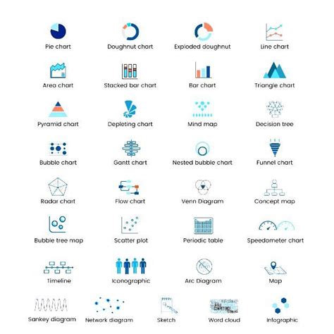 Abdelrhman Mohamed On Linkedin Machinelearning Dataviz Python Datascience Nlp Ai Llms