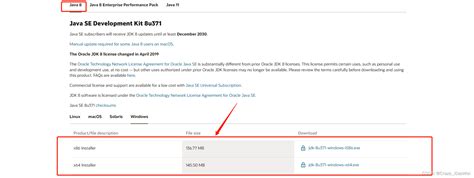 Jdk18 Lts 、 Jdk 17 Lts开发环境配置及多版本配置、转换jdk Lts Csdn博客