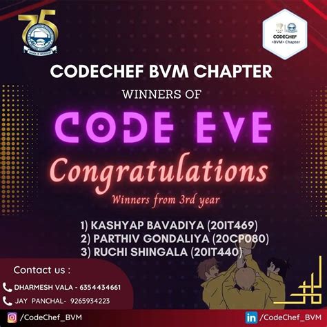 codechef bvm chapter on linkedin codechef congratulations winners