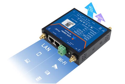 Serial Port Industrial Cellular Router