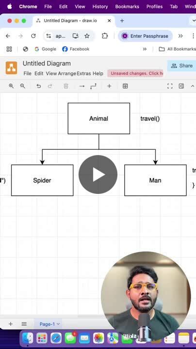 Javavspython Multipleinheritance Codingreels Pythonfacts Javaconcepts Avinash Pingale
