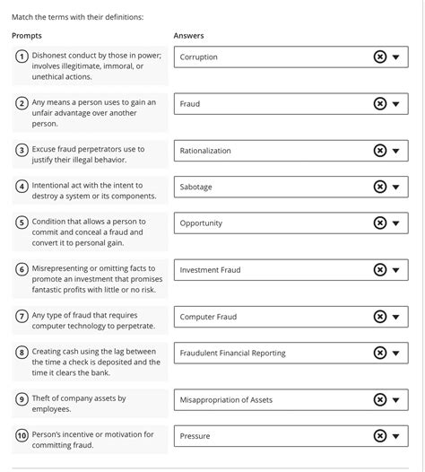solved match the terms with their definitions 1 ﻿dishonest
