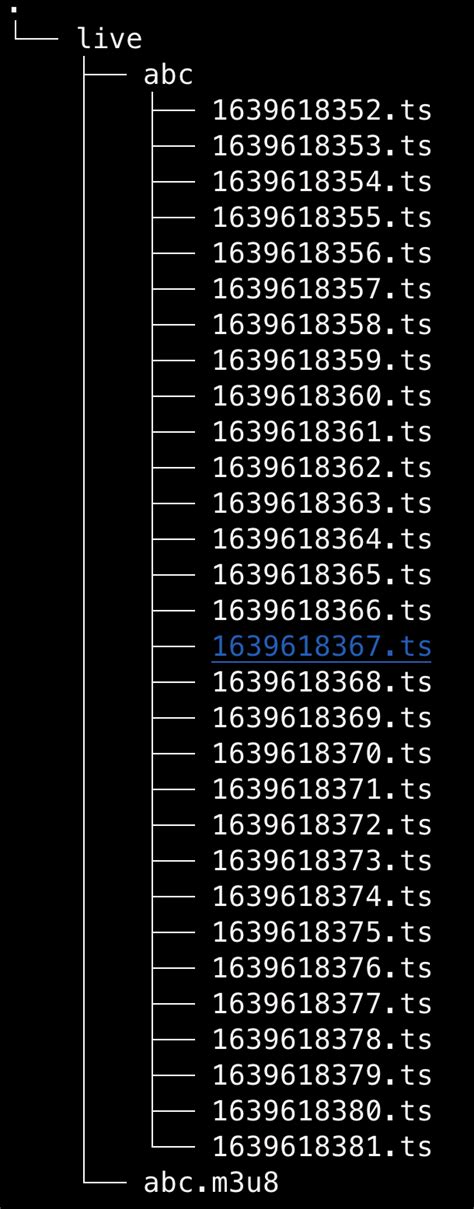 [bug] gpac input hls stream report error · issue 1996 · gpac gpac · github