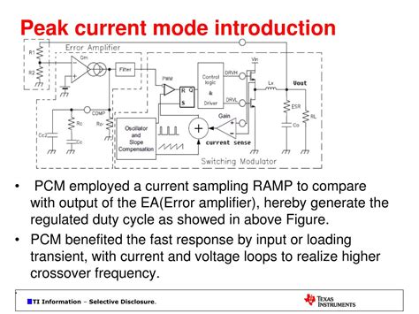 PPT TPS Peak Current Mode Loop Compensation PowerPoint Presentation ID