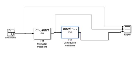 Fm Demodulation Circuit Diagram Circuit Diagram