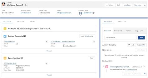 Daily Dose Of Salesforce Crm Salesforce Trailhead