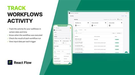 React Flow—workflow Automation React Flow Workflow Automation To Grow Your Shopify Store
