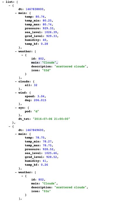 Jquery Trying To Store Json Data Into An Javascript Array Stack Overflow