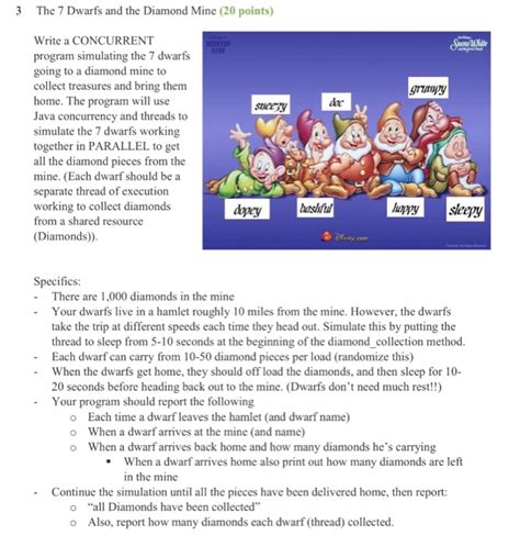 Solved I Need Help With Writing A Concurrent Program