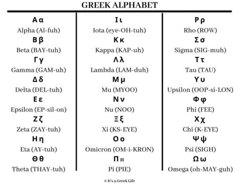 Large Printable Greek Alphabet Delta Printable Alphabet Letters
