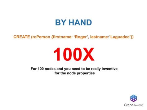 graph database prototyping made easy with graphgen pdf