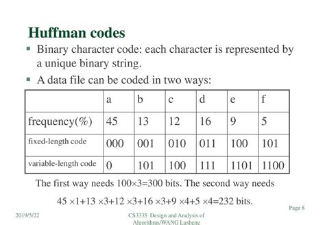 Lecture 2 Greedy Algorithms Ppt Download