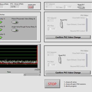 Software Control Panel Download Scientific Diagram