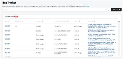 Bug Tracker Forticloud Services 2530 Fortinet Document Library