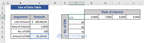 Types Of Excel Tables Different Types ExcelDemy