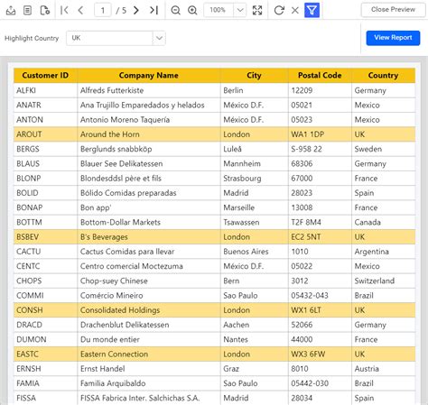 How To Use Expression In Report Designer Bold Reports