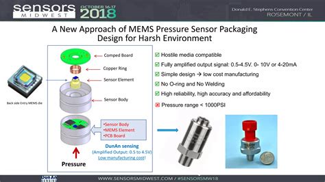 Mems Pressure Sensor Packaging Considerations Pptx