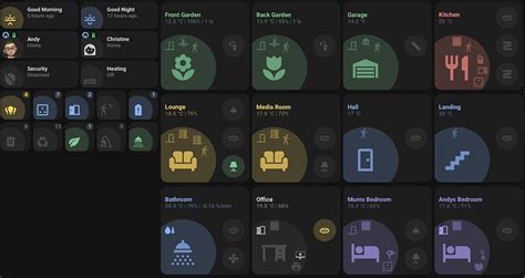 My Custom Cards For Minimalist UI Share Your Projects Home Assistant Community