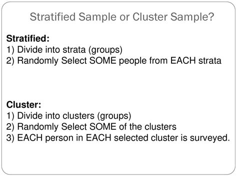 Class Discussion On Sampling Ppt Download