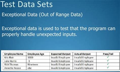 What Is Test Data Test Data Preparation Techniques With Example