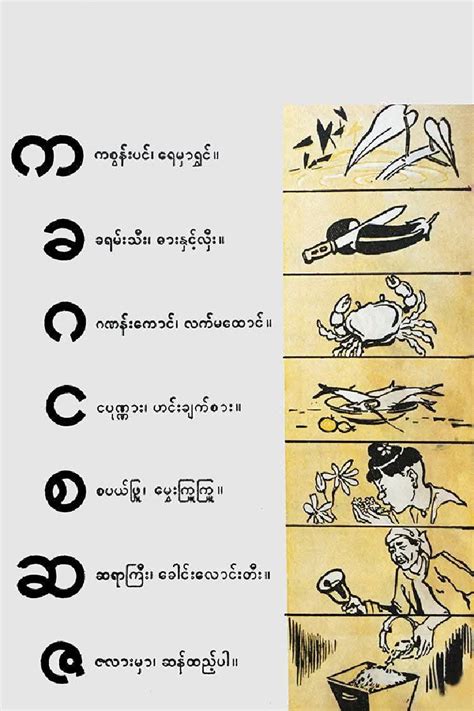 Aung Kyaw Moe Aung Kyaw Moe Added A New Photo