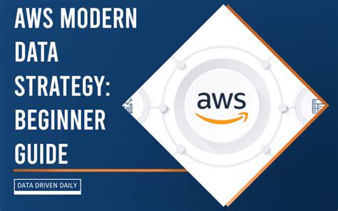 AWS Modern Data Strategy Modernize Your Cloud Architecture