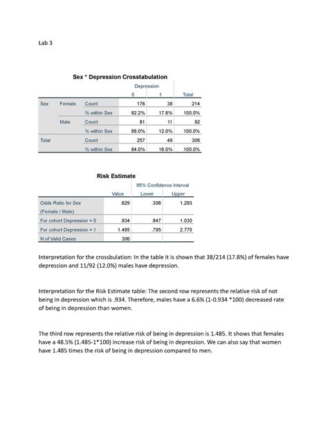 Lab 3 Lab 3 Answers Lab 3 Sex Depression Crosstabulation Depression 0 1 Total Sex Female