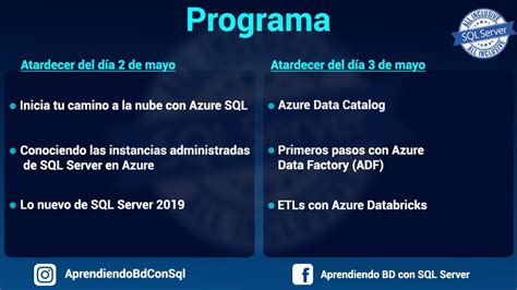 Sqlserver Sql Database Data Datascience Dataengineer Dba Microsoft Datadriven