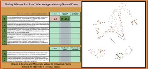 FALL Calculating Z Scores And Area Under Normal Curve AP STATS