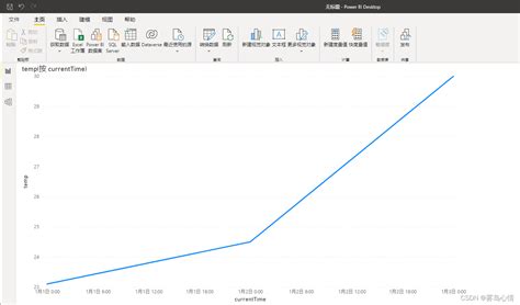【powerquery】使用powerquery实现directquery模式的数据库刷新跟我学m语言 Csdn专栏