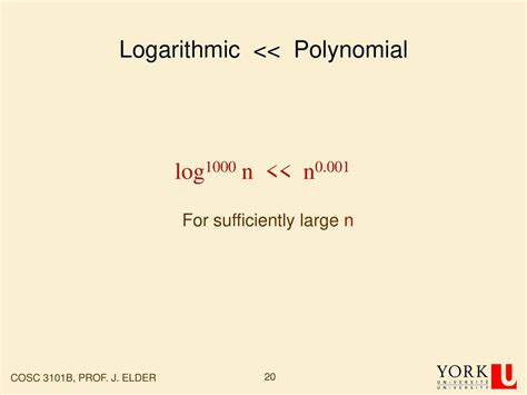 Thinking About Algorithms Abstractly Ppt Download