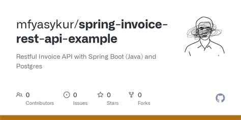 Github Mfyasykurspring Invoice Rest Api Example Restful Invoice Api With Spring Boot Java